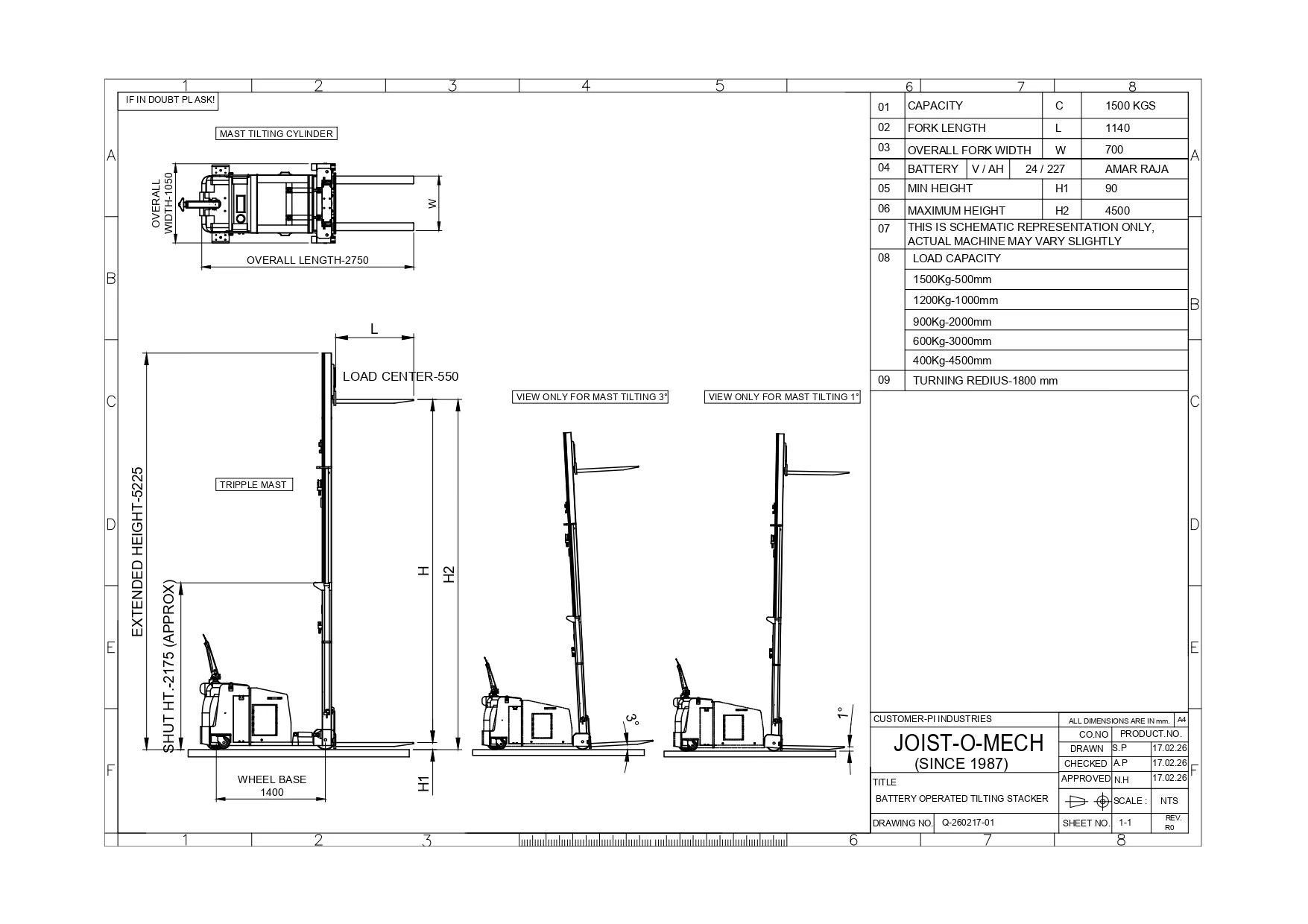 Material Handling Equipments - Drawings | JOIST